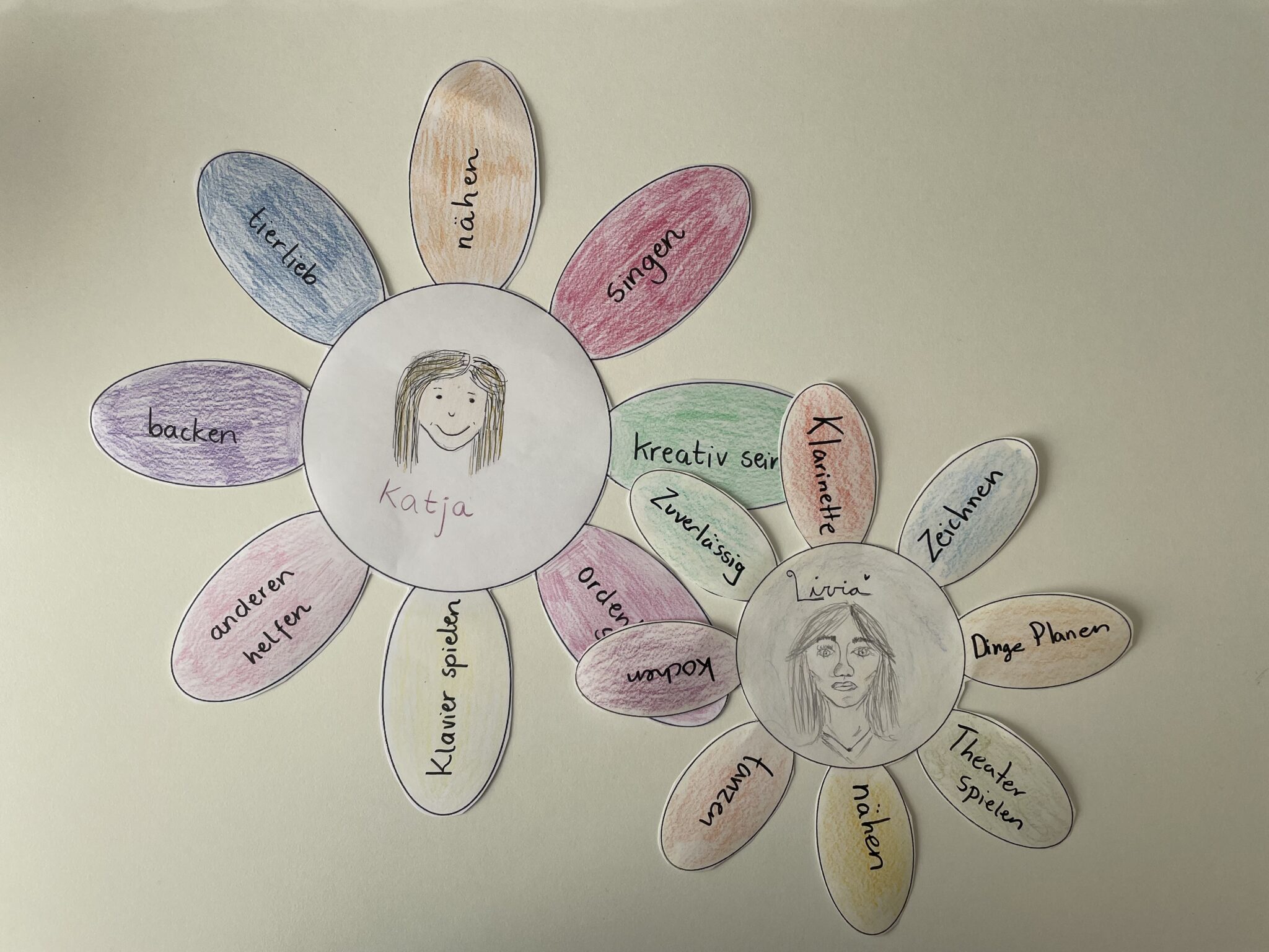 10+11 wunderbare Tipps, um das Selbstwertgefühl von Kindern zu stärken